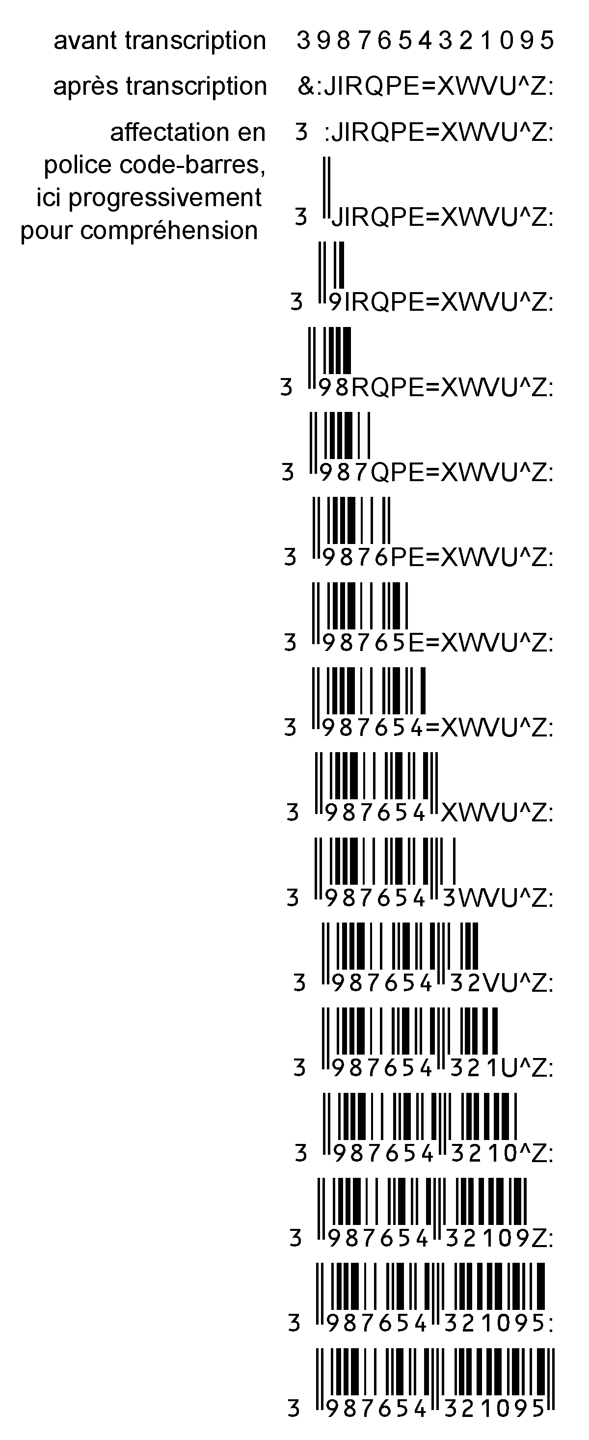 TransBar Polices Codes barres